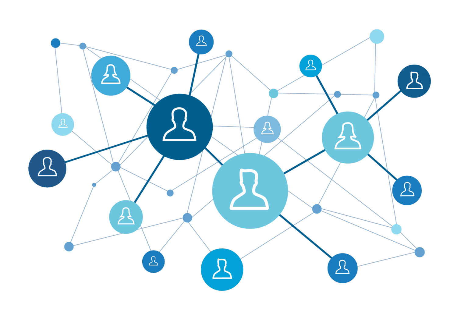 Hard Matching Identities with Office 365 ImmutableID