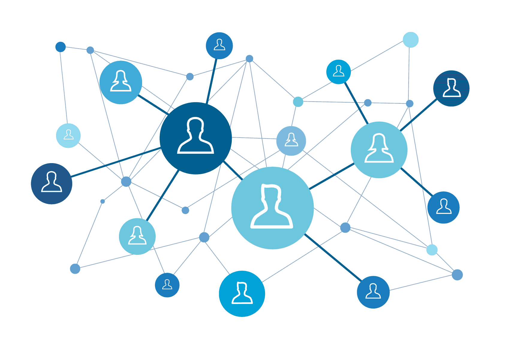 Hard Matching Identities with Office 365 ImmutableID