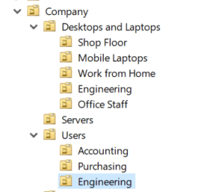Active Directory and Organizational Unit (OU) Design | Mirazon